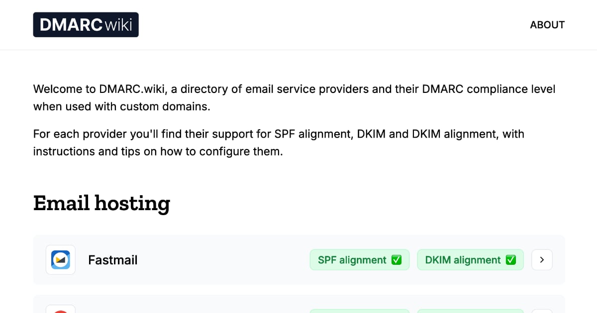 DMARC.wiki
